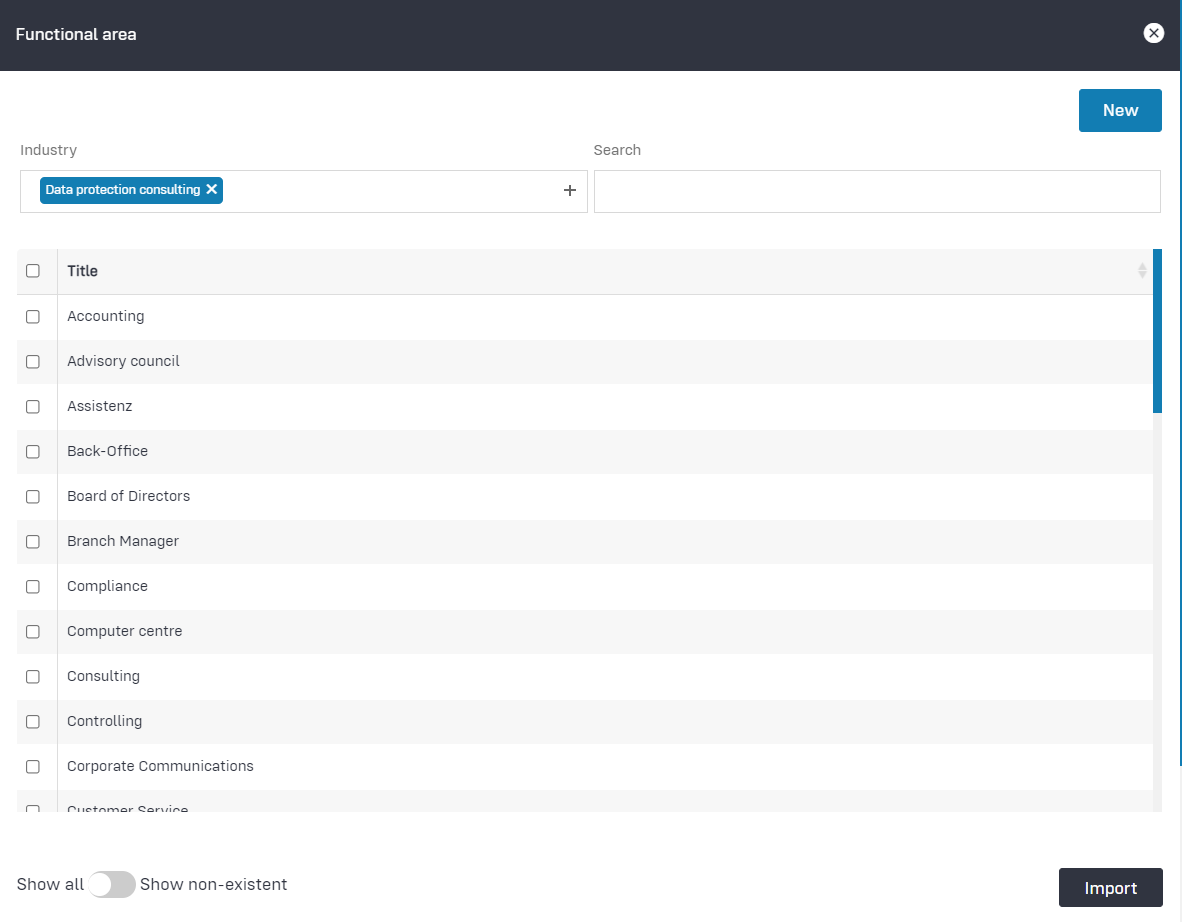 Define functional areas